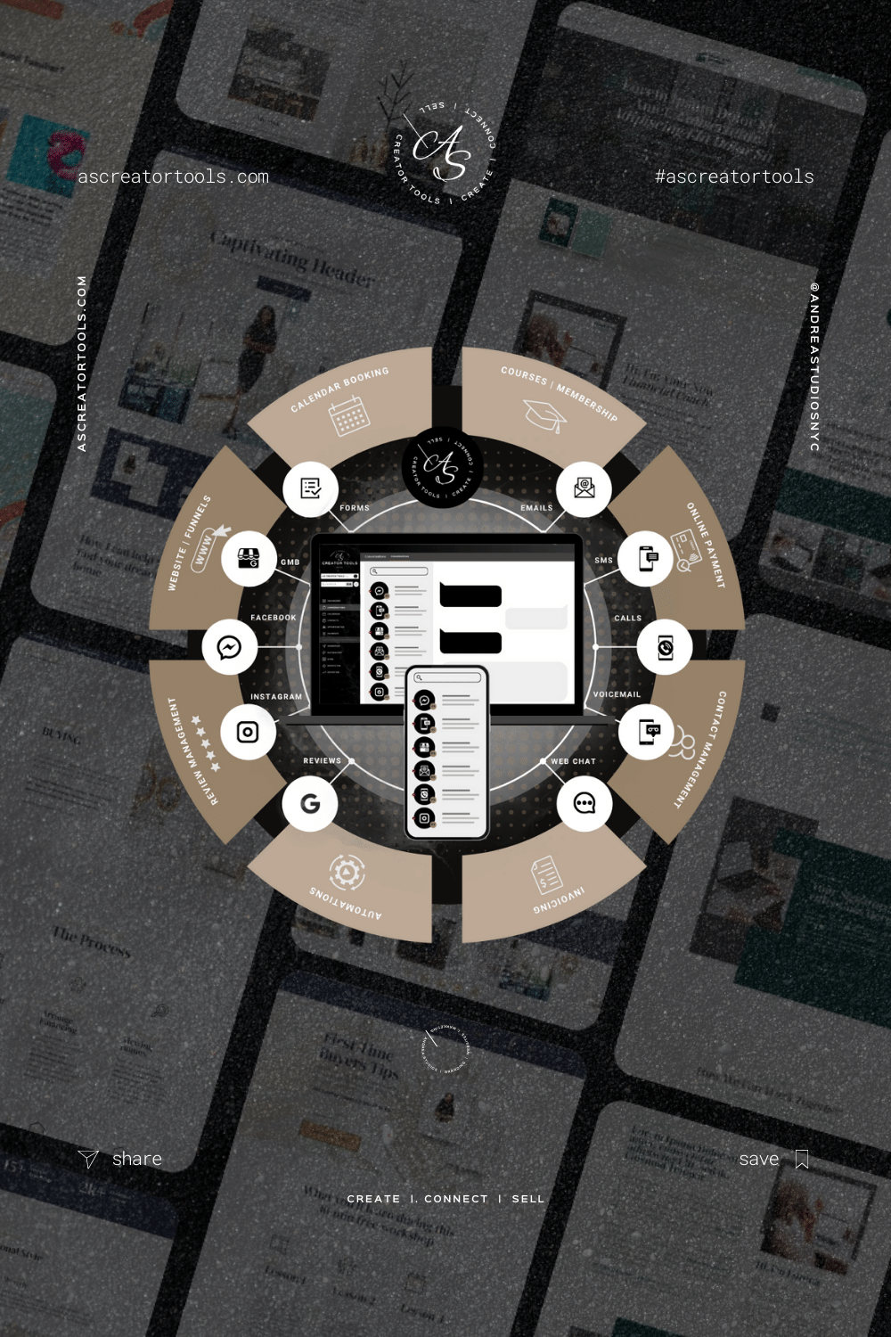 How AS Creator Tools Can Help You Get More Sales while Saving Money